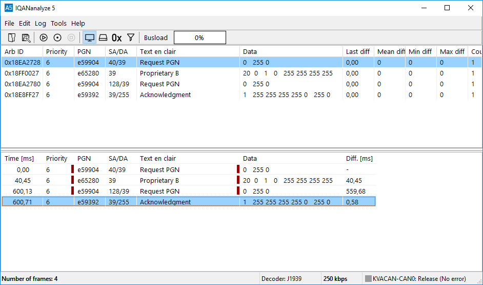 PGN On Request Software IQAN PGN On Request Software IQAN